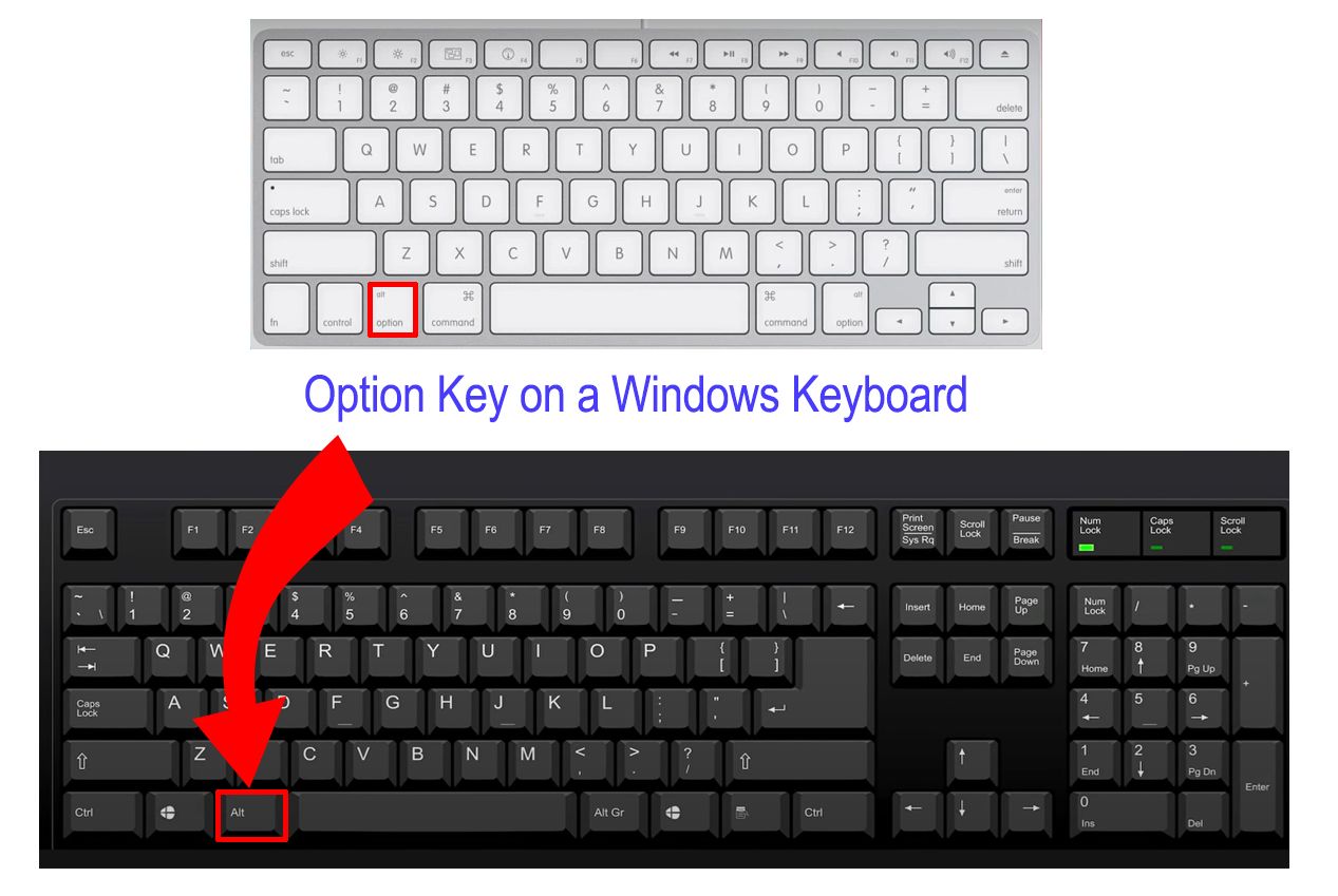 Mac and Windows Keyboards | List of Equivalent Keys – Electrical ...